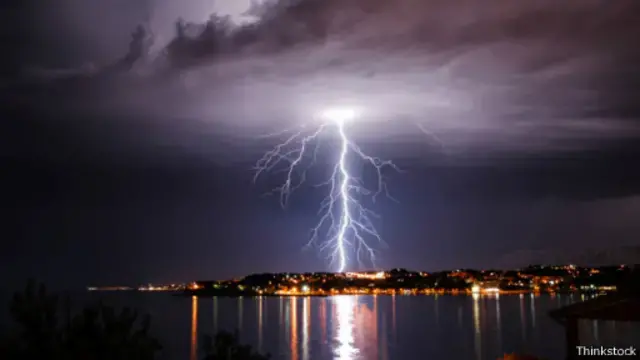 Top 20 Prayers During Thunder and Lightning for Peace and Protection